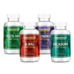 Testo Max Review – Natural Testosterone Booster